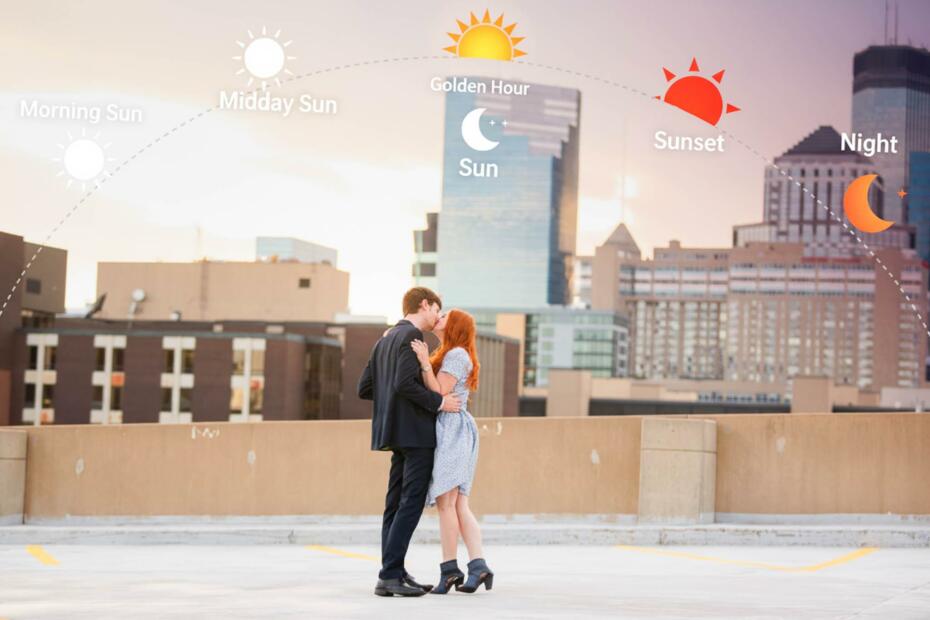 Golden Hour Calculator: Wedding Photo Light Guide