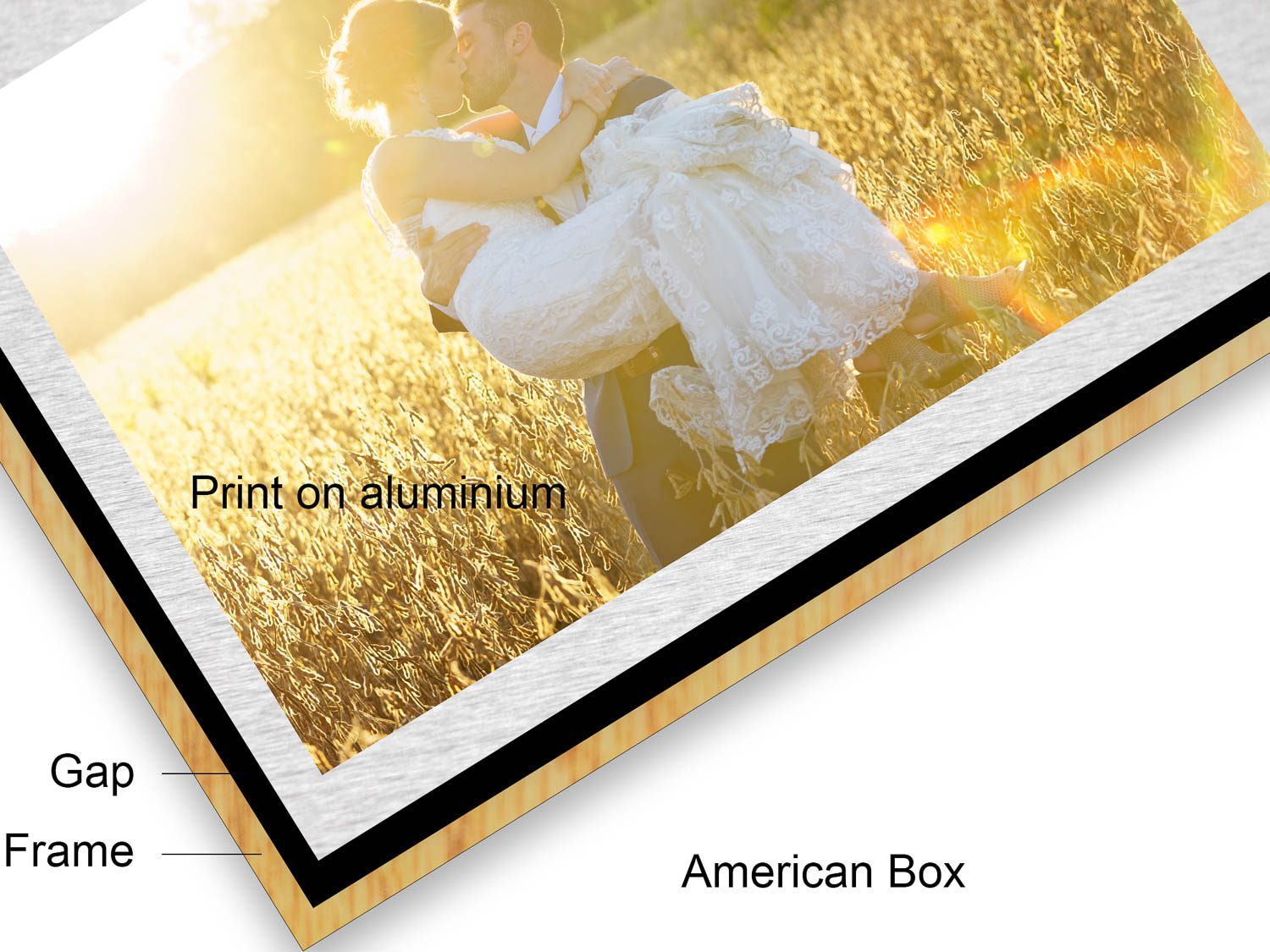 What are the different kinds of photography prints you can put on a wall