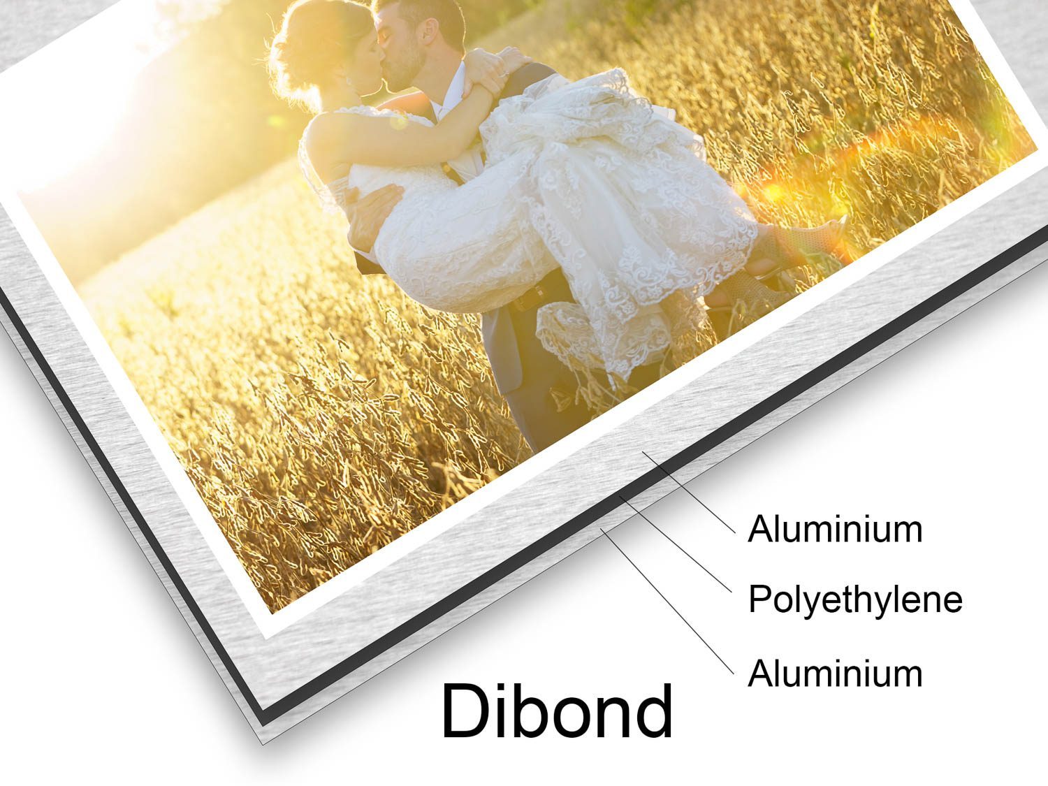 What are the different kinds of photography prints you can put on a wall
